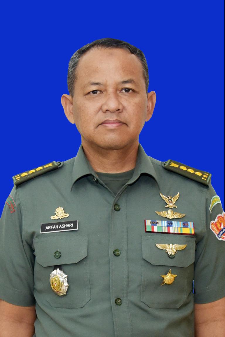 PUSHUBAD - Daftar Pejabat